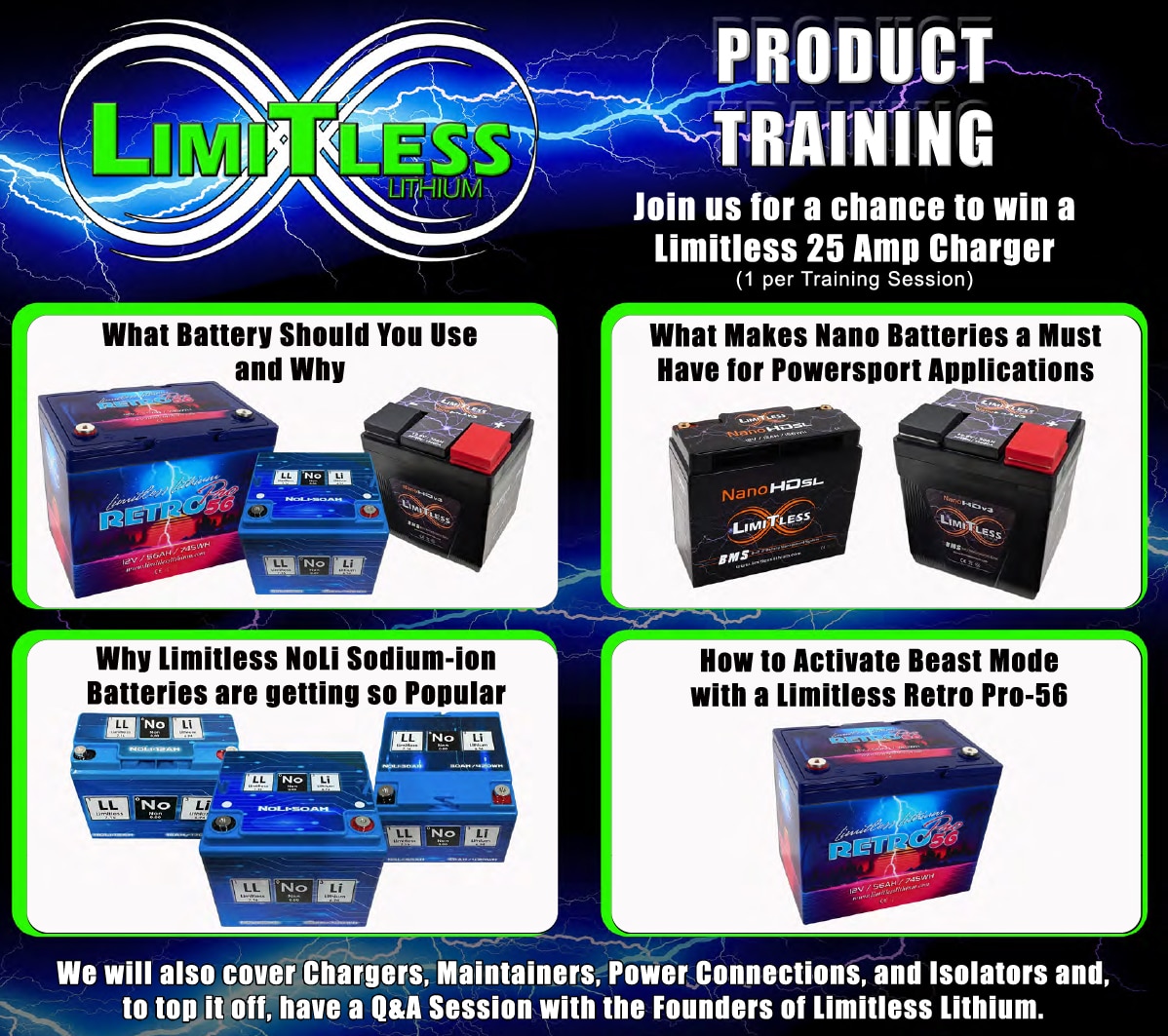 LimiTless Product Training – GoFast Solutions